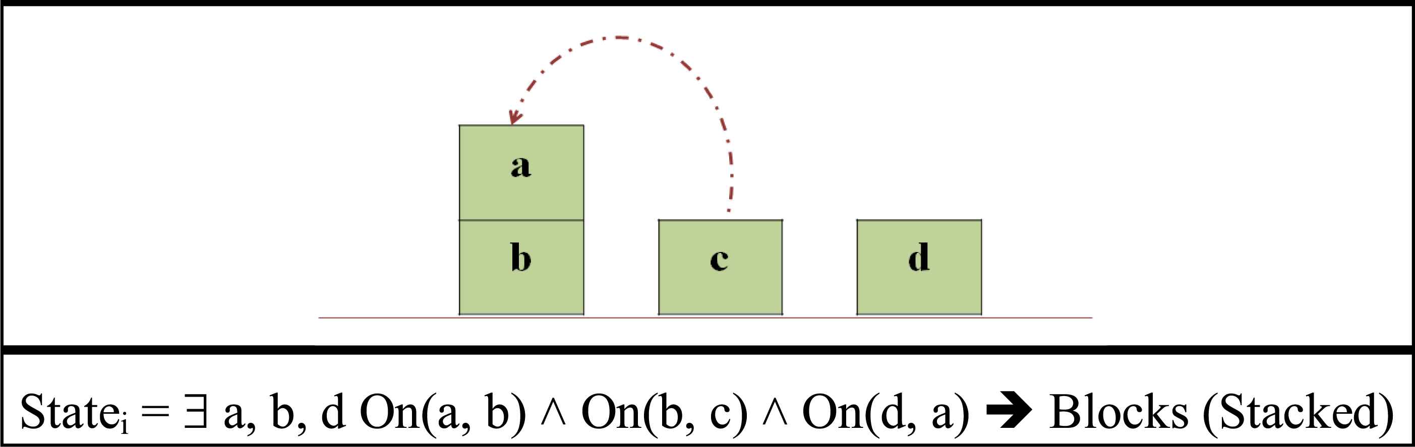 Adopting Relational Reinforcement Learning in Covering Algorithms for Numeric and Noisy ...