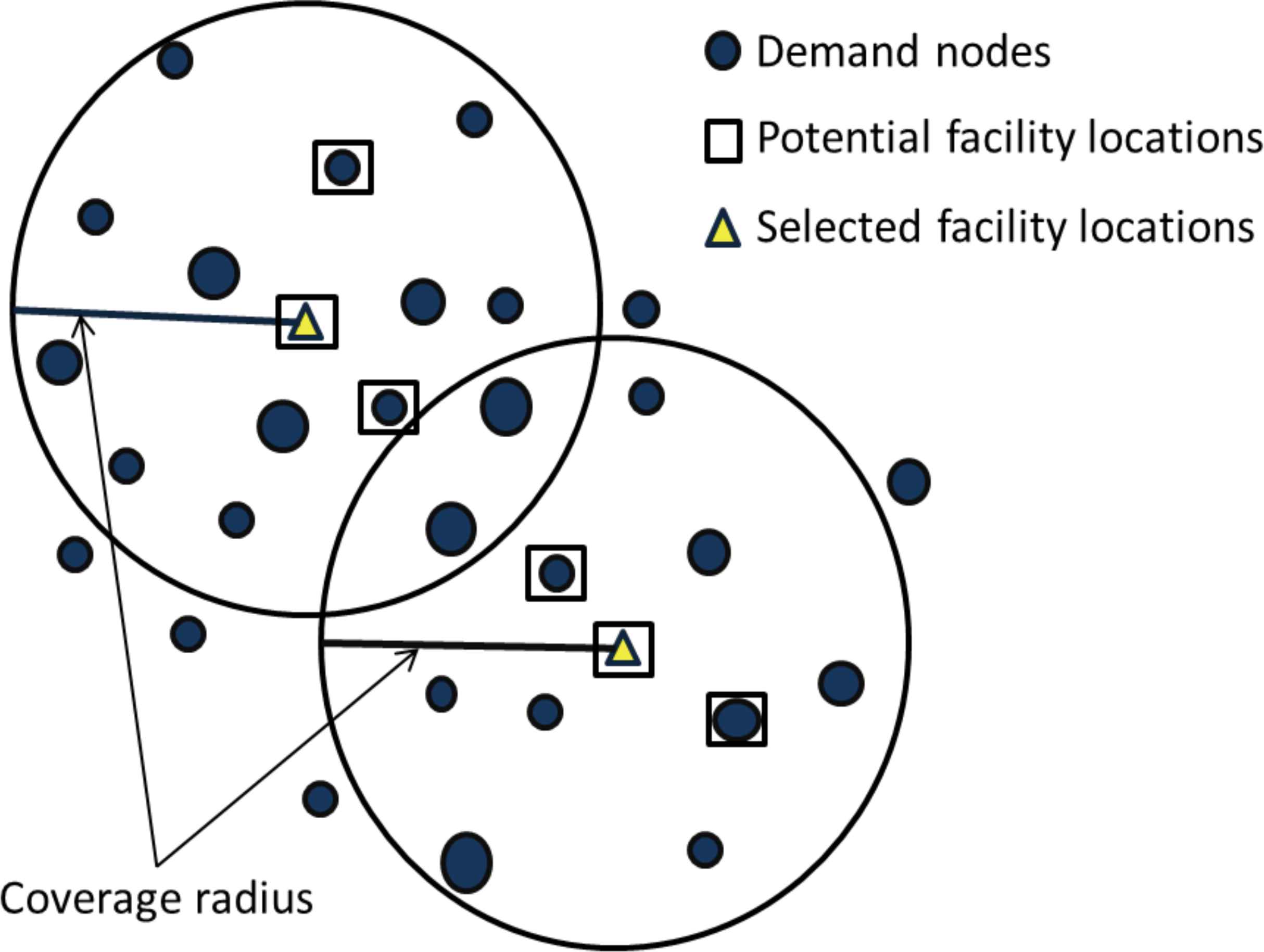 An approach for solving maximal covering location problems with fuzzy constraints | Atlantis Press