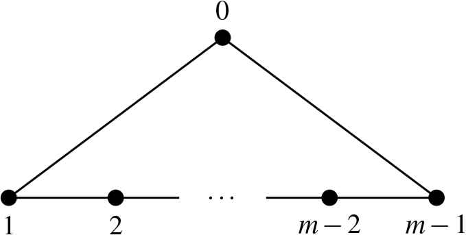 Canonical spectral coordinates for the Calogero-Moser space associated ...