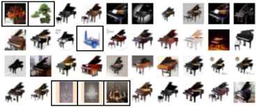 Unsupervised Image Classification Using Multi-Autoencoder and K-means++ ...